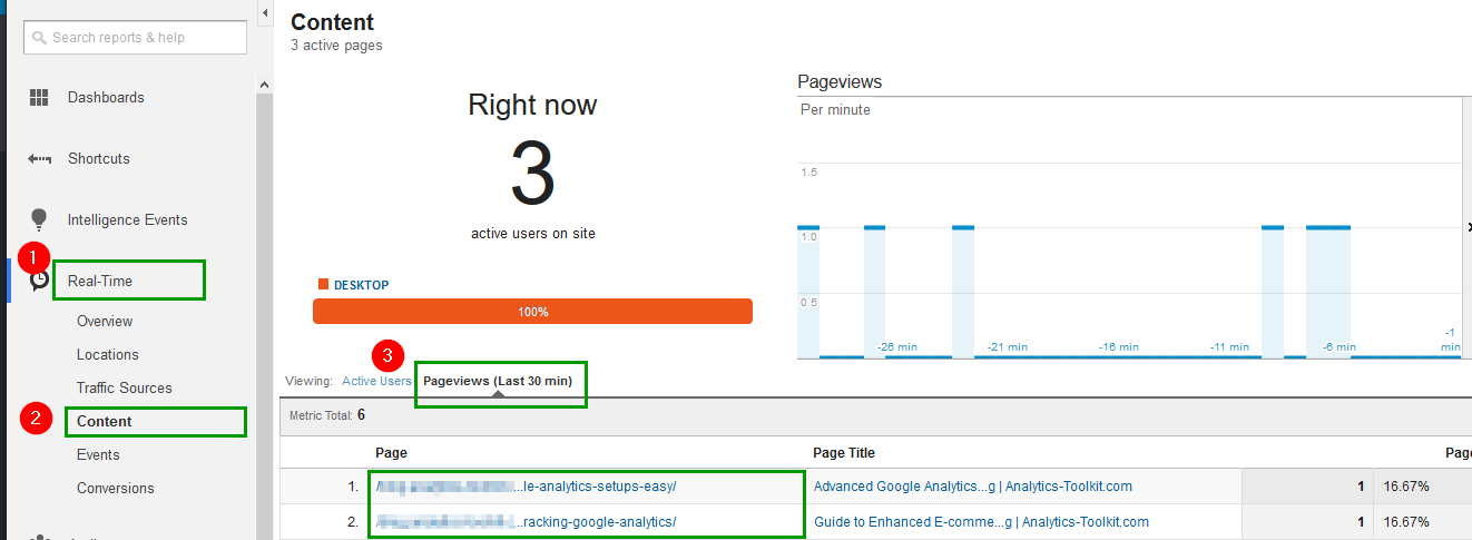 Get Your Google Analytics Tracking Code & ID and Check Your Setup ...